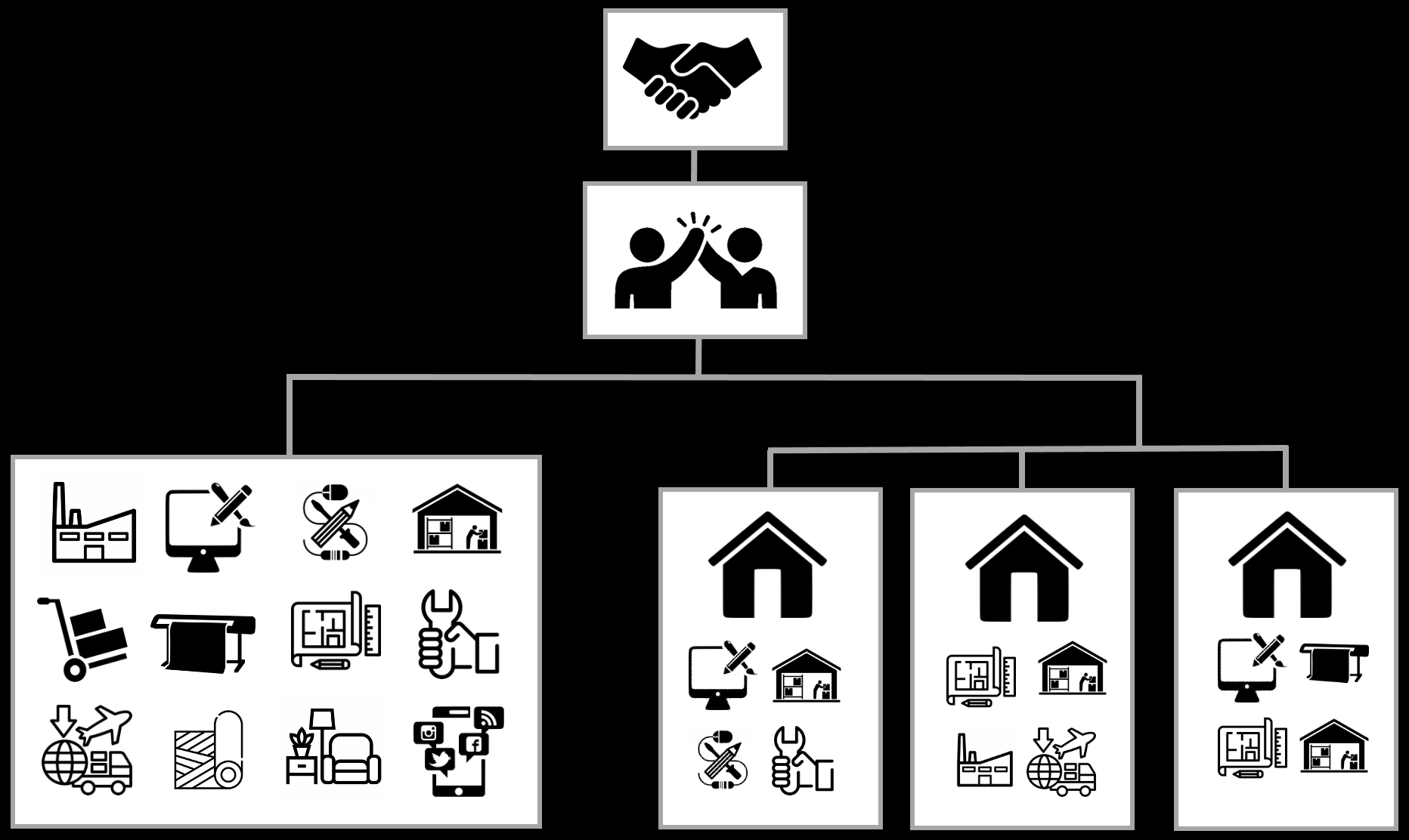 Medium Event Management – Trade Shows & Events